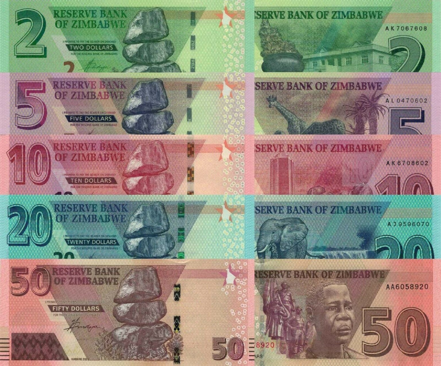 Buying bank notes to survive high inflation – DailyNews